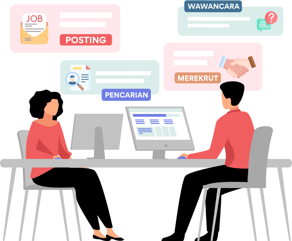 Best Employer Platform in Indonesia | Post Jobs for Free | GrabJobs