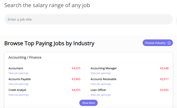 The Complete Ireland Salary Guide [year] - GrabJobs