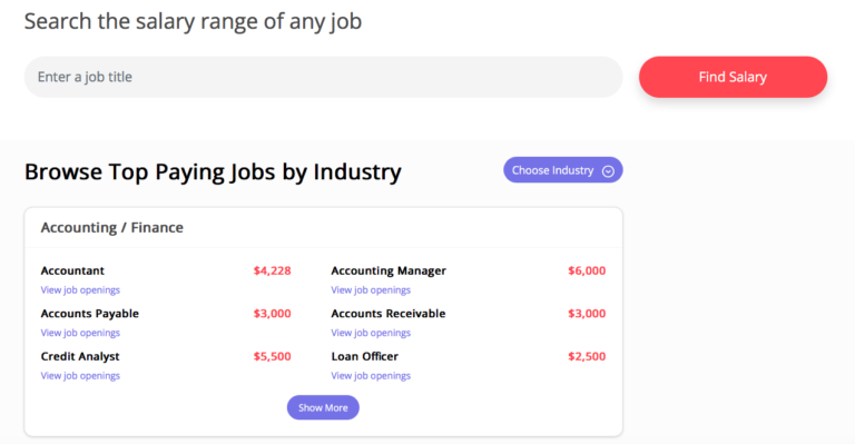 The Complete Singapore Salary Guide [year] - GrabJobs