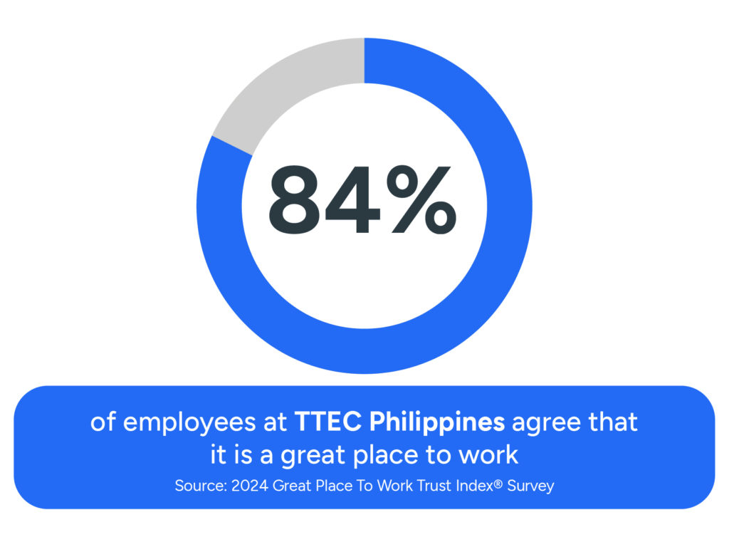 Best Retail Companies to Work for in Malaysia